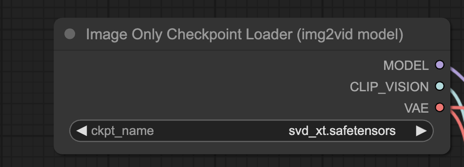 Cách chạy Stable Video Diffusion img2vid | Box XV